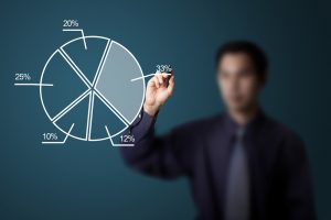 Popular Business Graphics Tools That Create Better Presentations