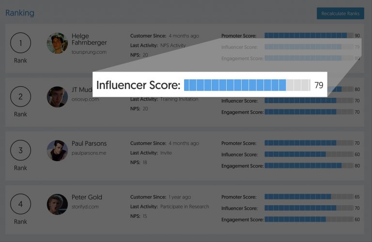 How To Calculate Influencer Score To Improve Internet Marketing