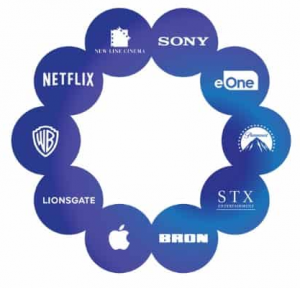 Discover Industry Secrets To Investing With NETFLIX, SONY, WB, Apple ...